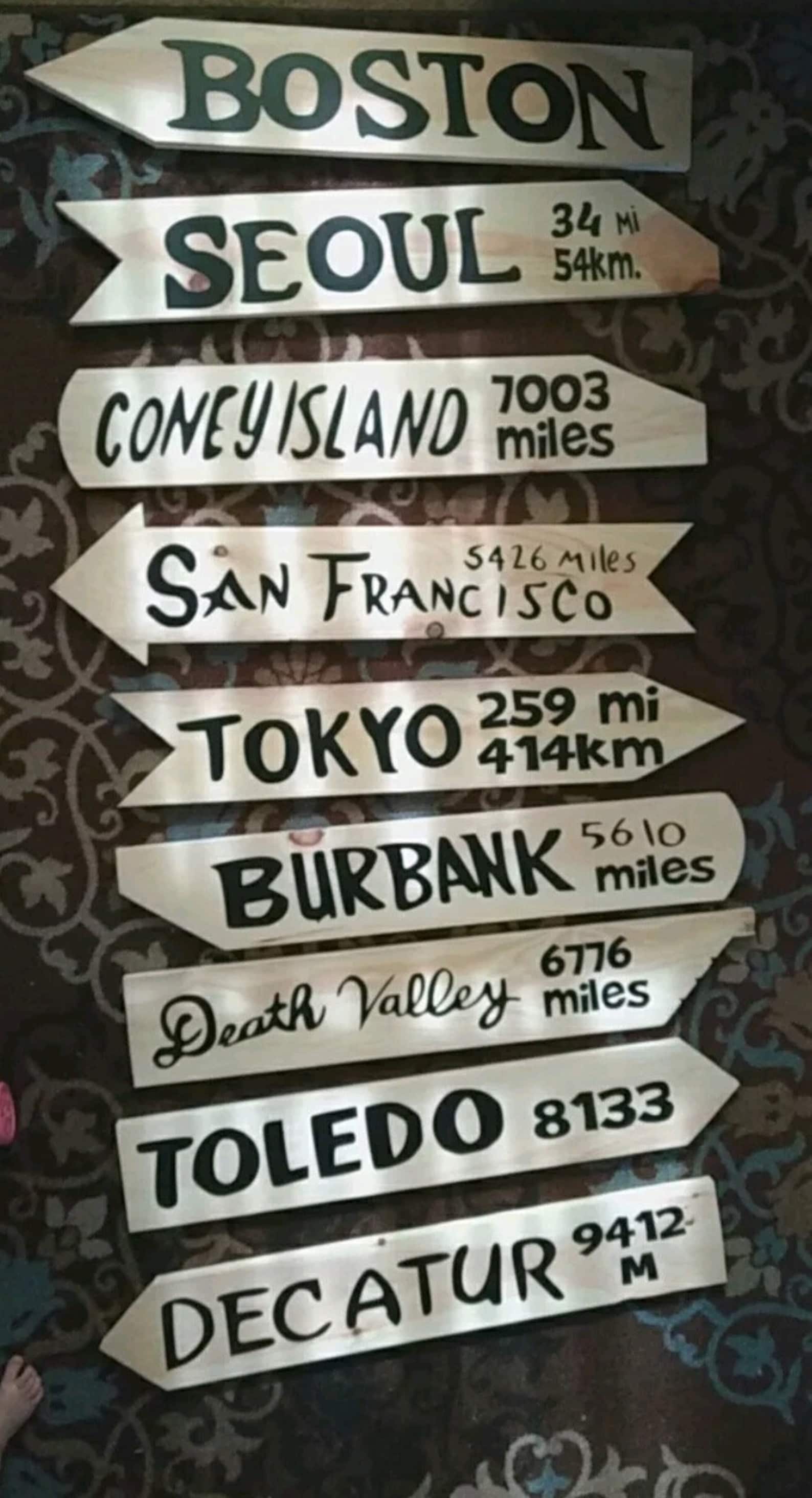MASH 4077th Sign Post Panels, Life Size Replica - Etsy