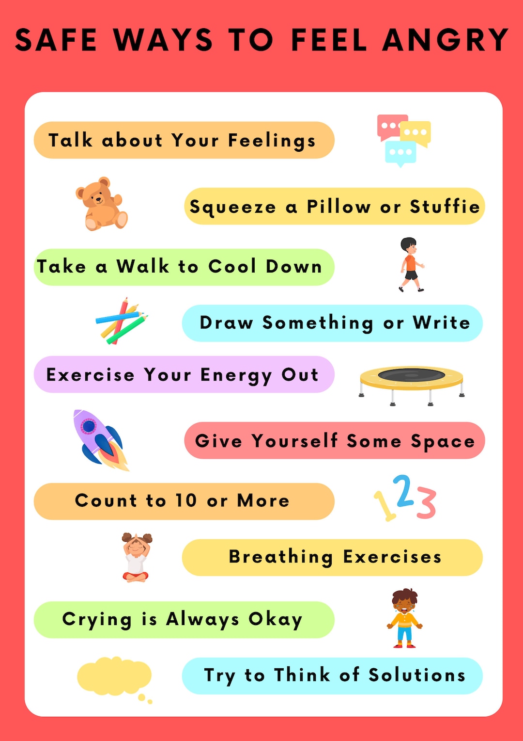 Safe Ways to Feel Angry Posters - Etsy