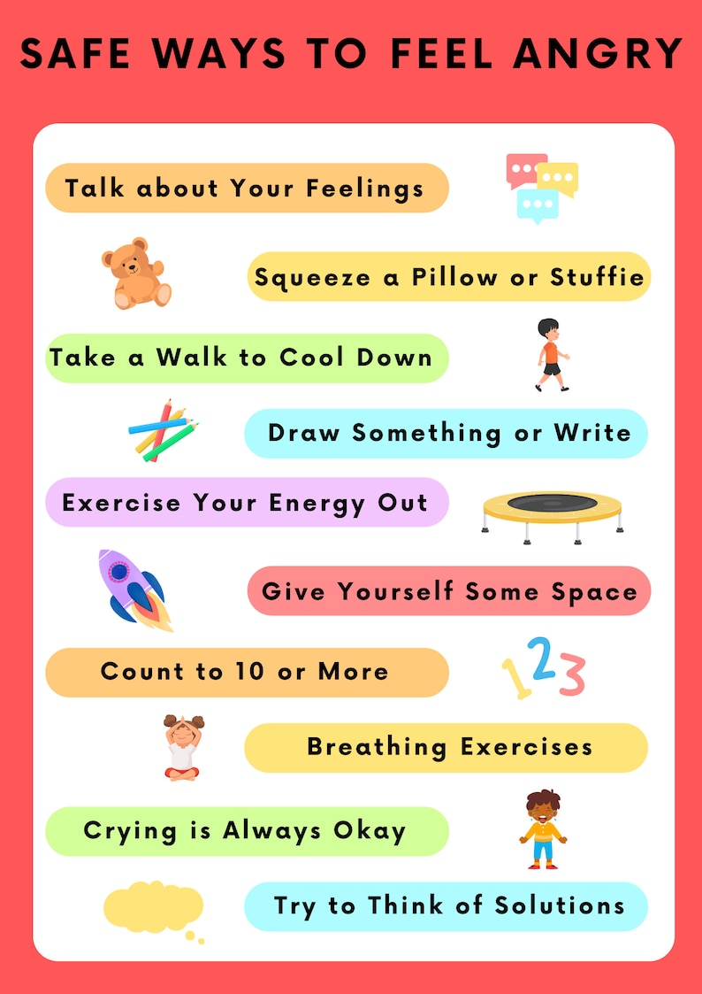 Safe Ways to Feel Angry Posters - Etsy