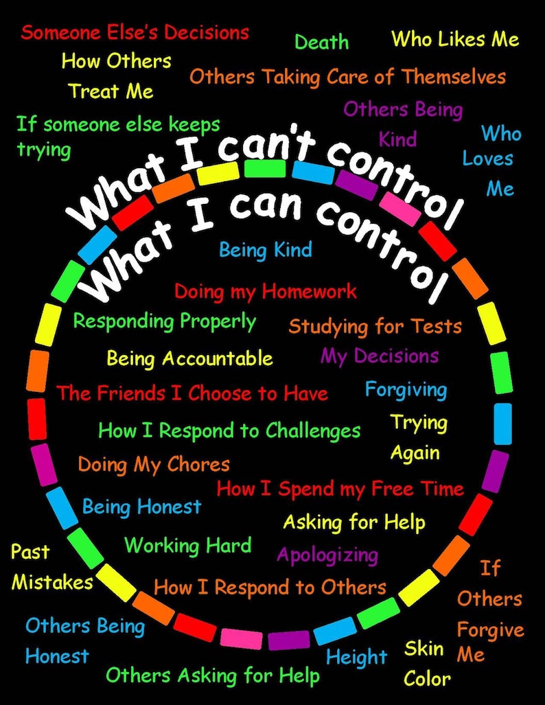 What I Can/cannot Control - Etsy