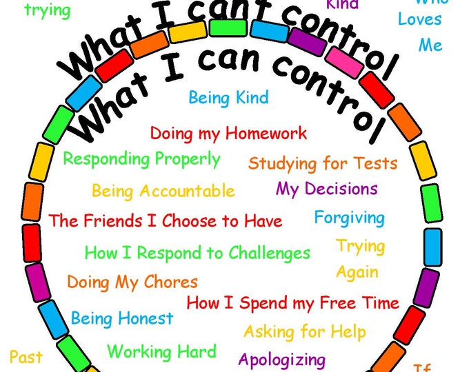What I Can/cannot Control - Etsy Australia