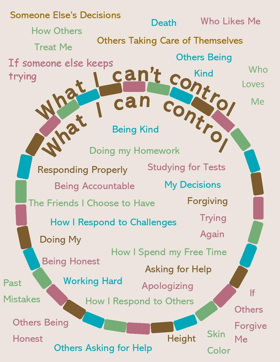 What I Can Control Poster-set of 3 - Etsy