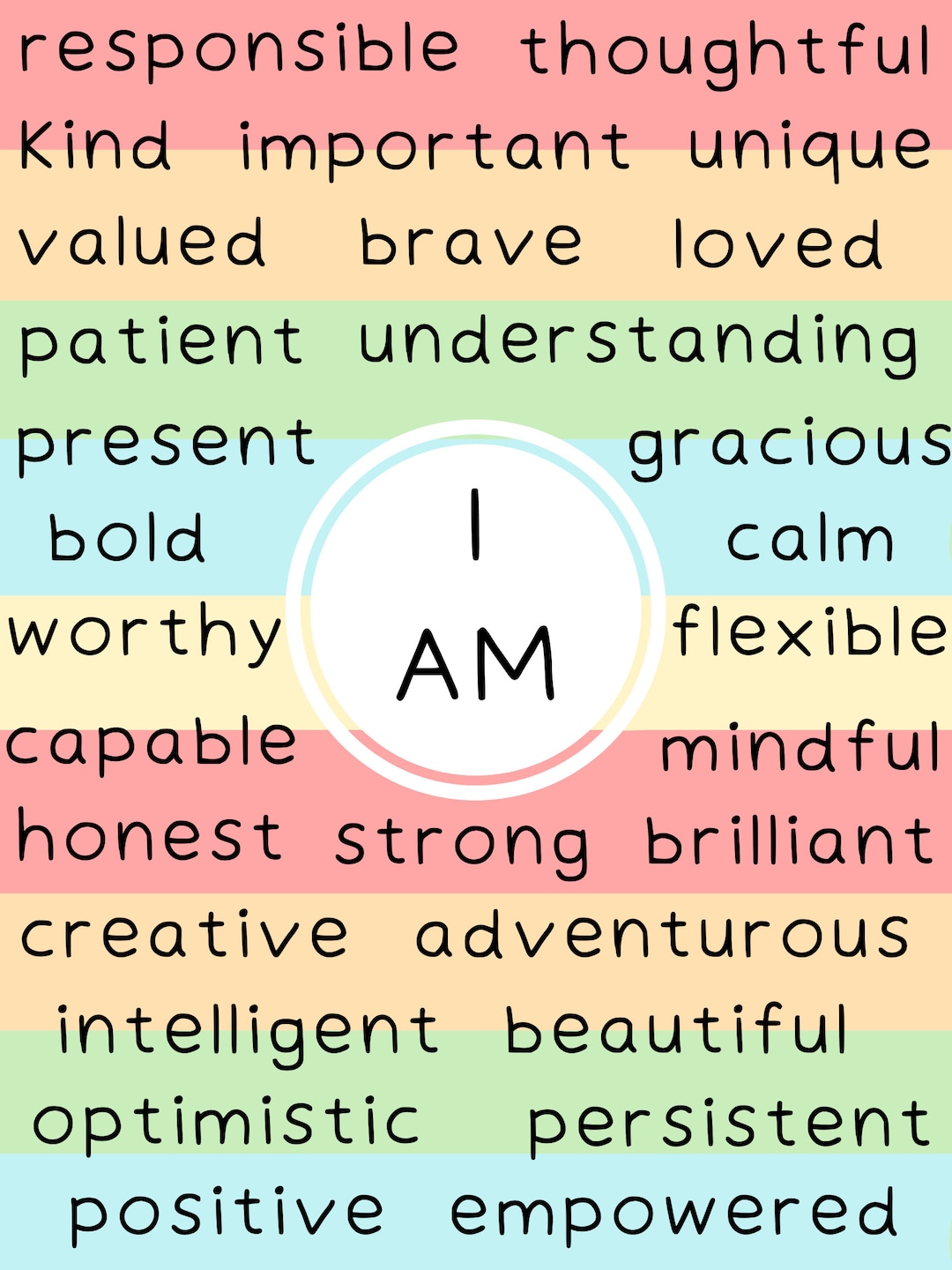 I Am Poster - Etsy
