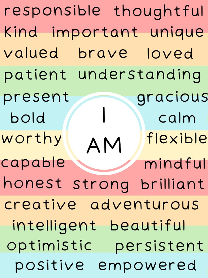 I Am Poster - Etsy