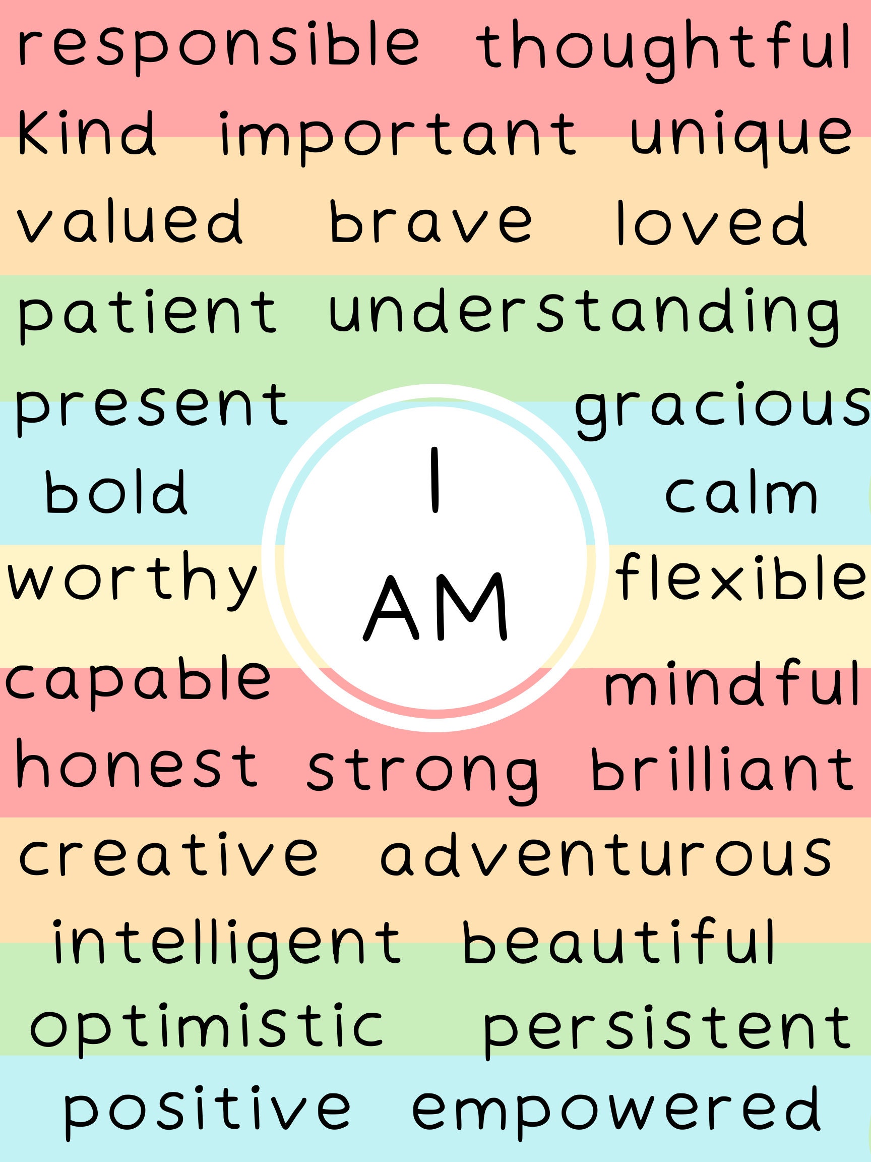 I Am Poster - Etsy