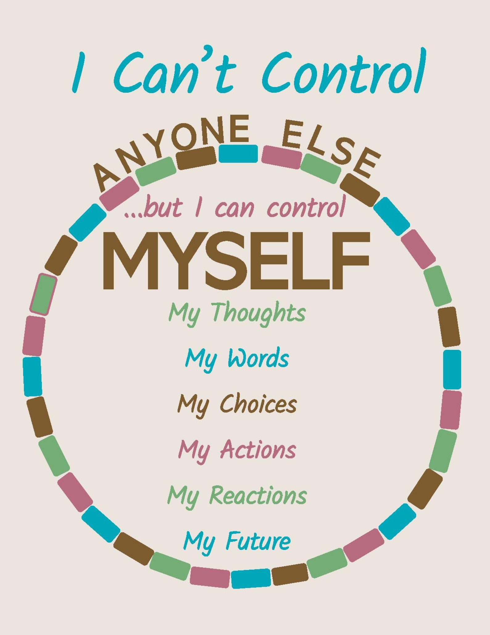 What I Can Control Poster-set of 3 - Etsy