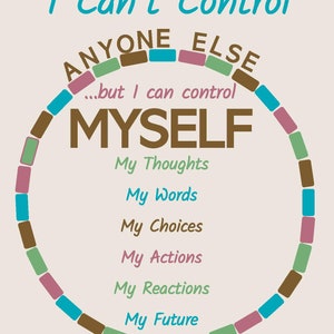 What I Can Control Poster-set of 3 - Etsy