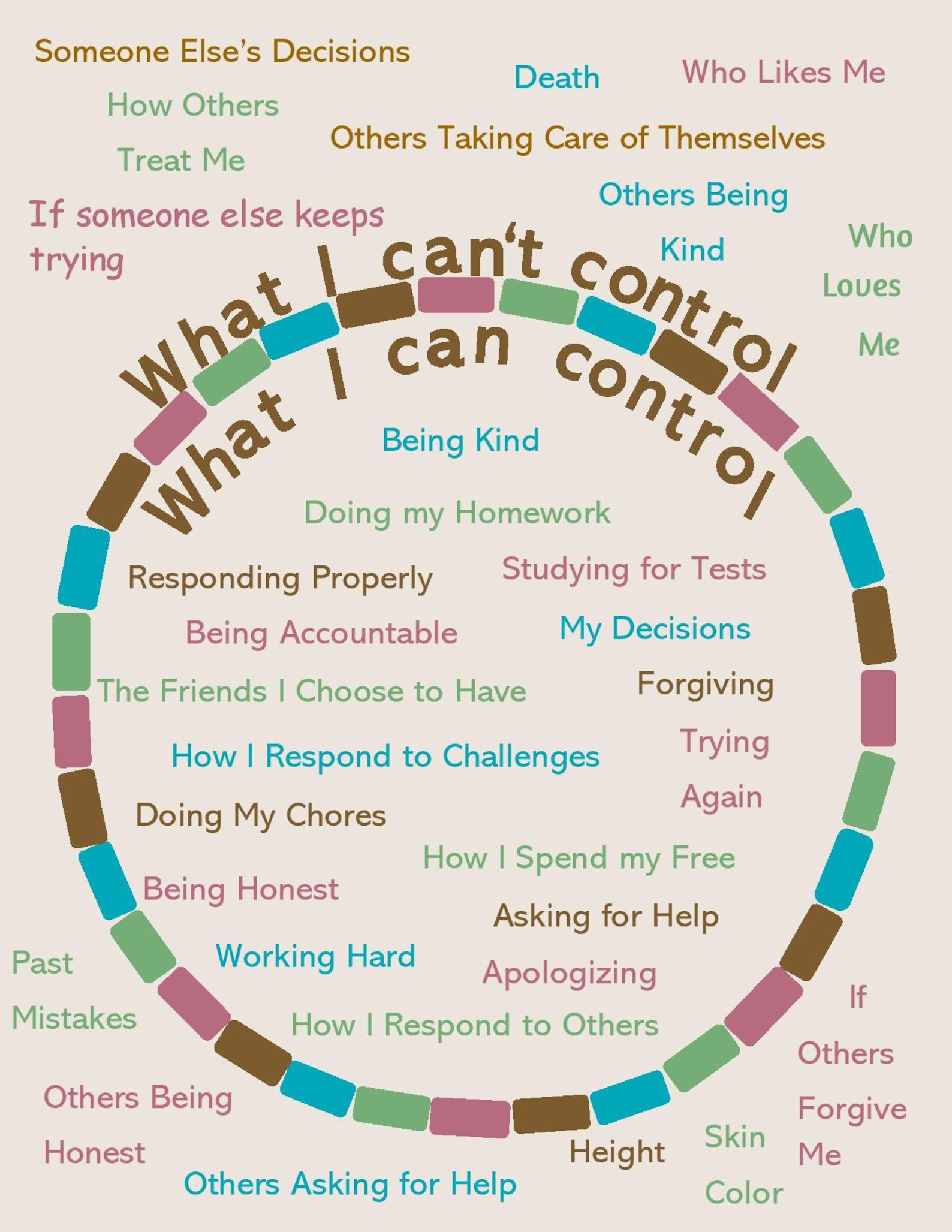 What I Can Control Poster-set of 3 - Etsy