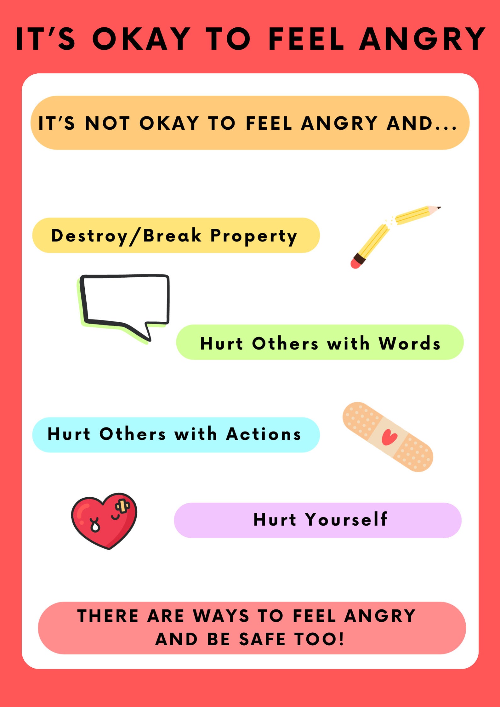 Safe Ways to Feel Angry Posters - Etsy