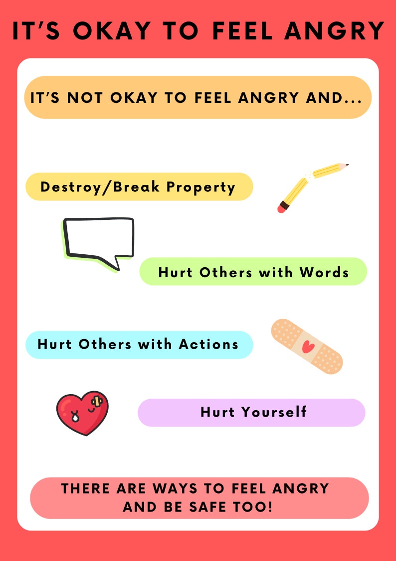 Safe Ways to Feel Angry Posters - Etsy
