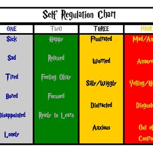 Self Regulation Chart - Etsy