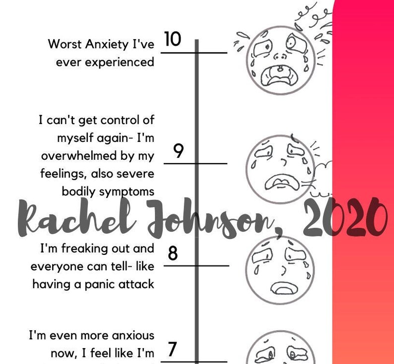 SUDS Scale and Bonus Worksheet! TFCBT Poster and Resource - Etsy