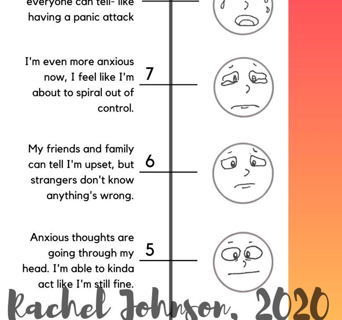 SUDS Scale and Bonus Worksheet! TFCBT Poster and Resource - Etsy
