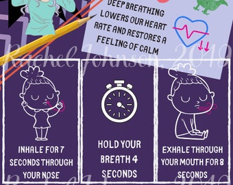 TFCBT Poster: Our Stress Response System - Etsy