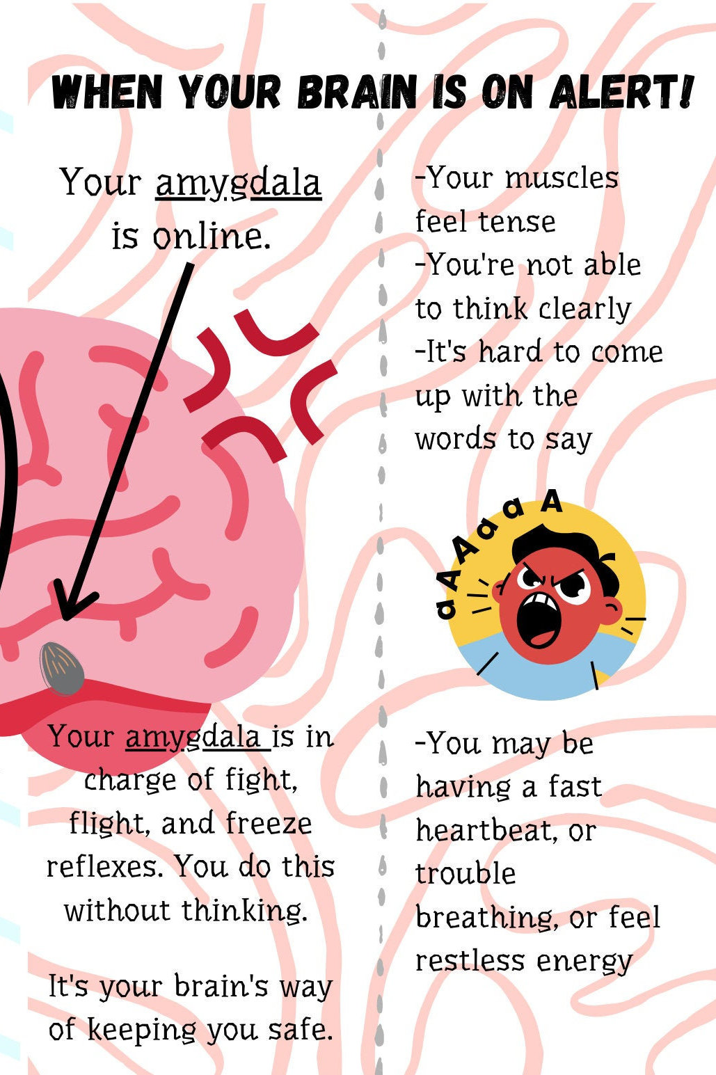 Foldable Psychoed Brain Activity - Etsy