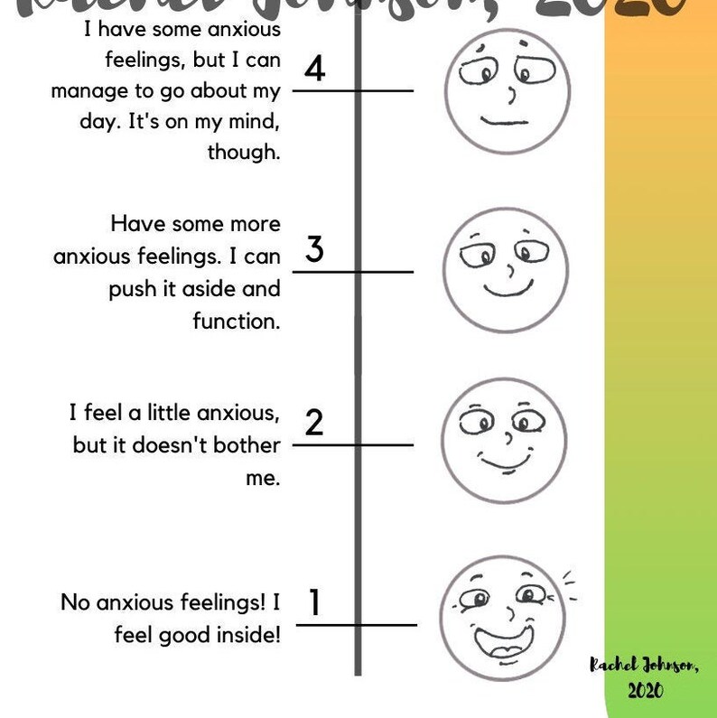 SUDS Scale and Bonus Worksheet! TFCBT Poster and Resource - Etsy