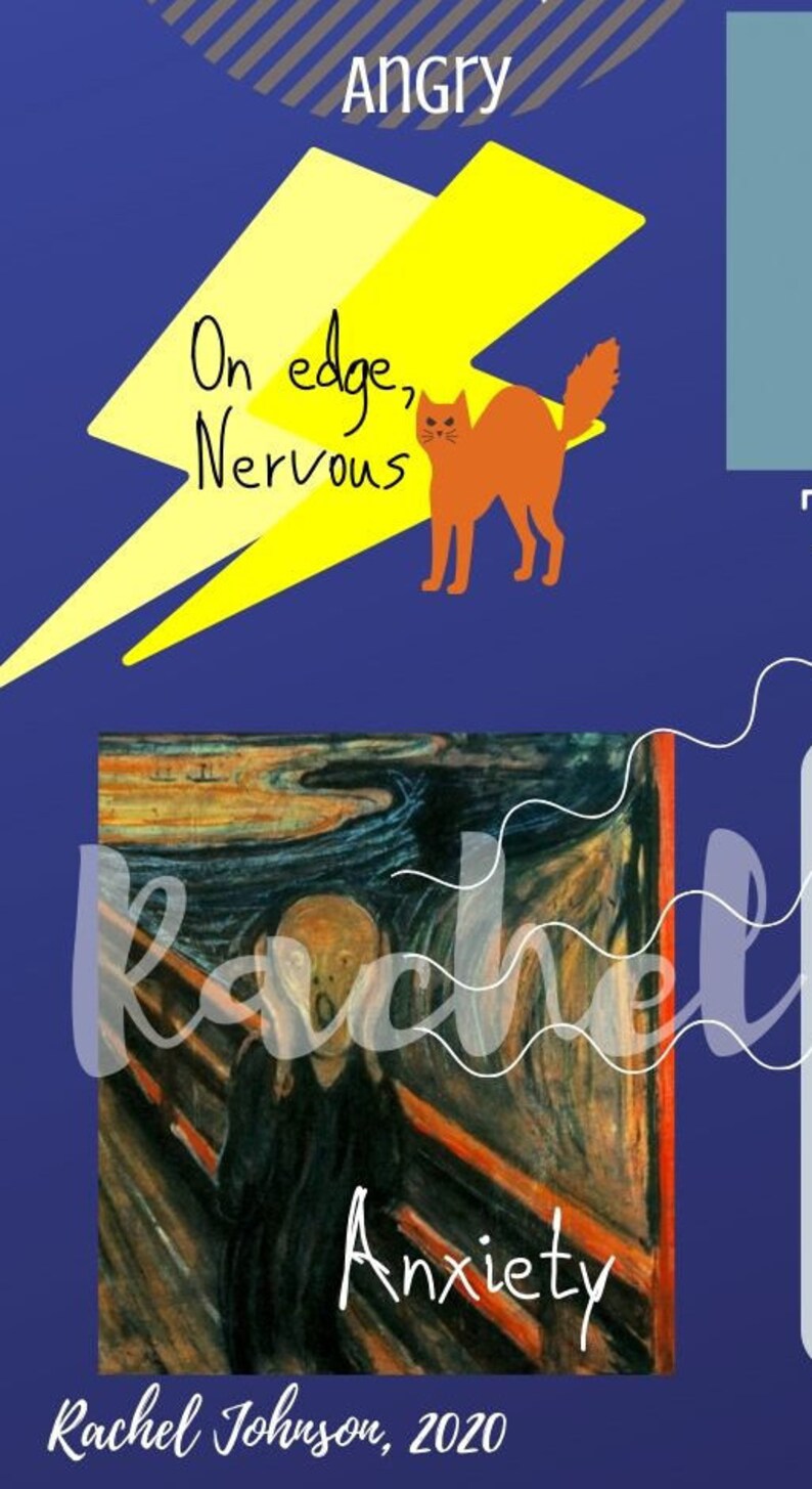 TFCBT Poster: Visual PTSD Symptoms - Etsy