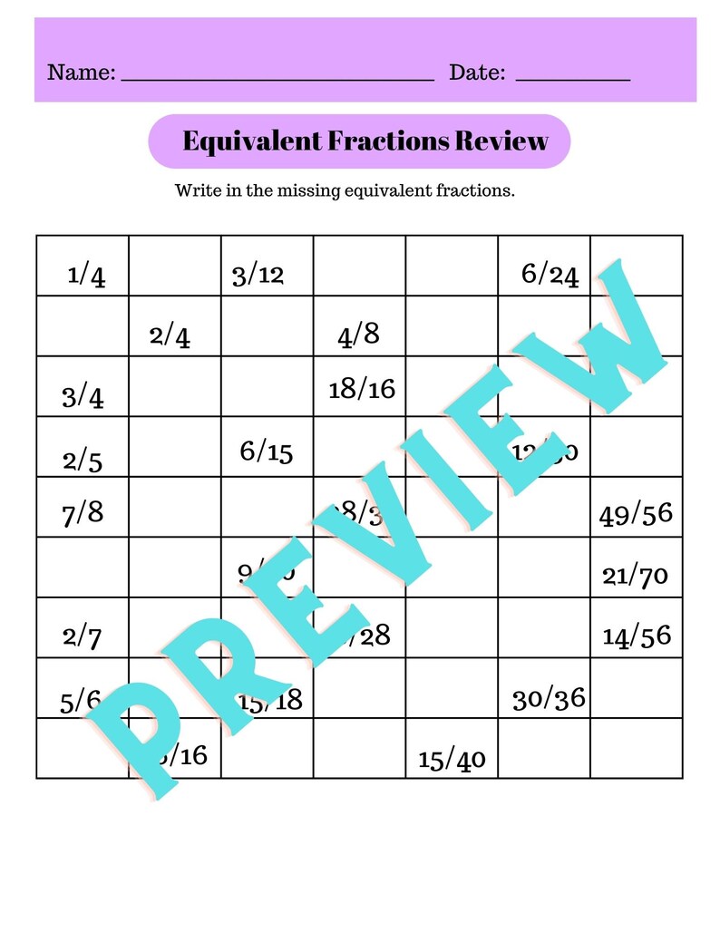 ADDING and SUBTRACTING FRACTIONS Middle School Math Worksheets - Etsy