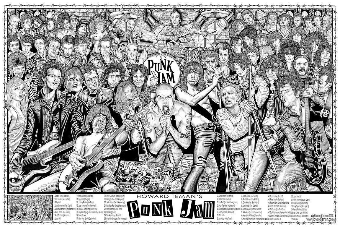 Punk Art Posters
