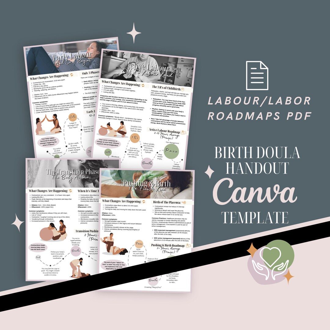 Labour Support Timeline – Canva Template & Printable PDF – Editable ...