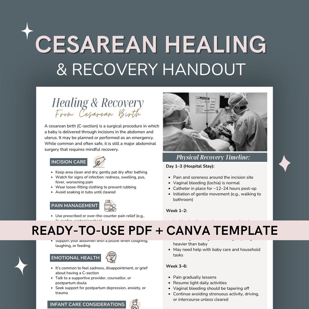 C-section Recovery Guidelines Handout: Evidence-based Resource for ...