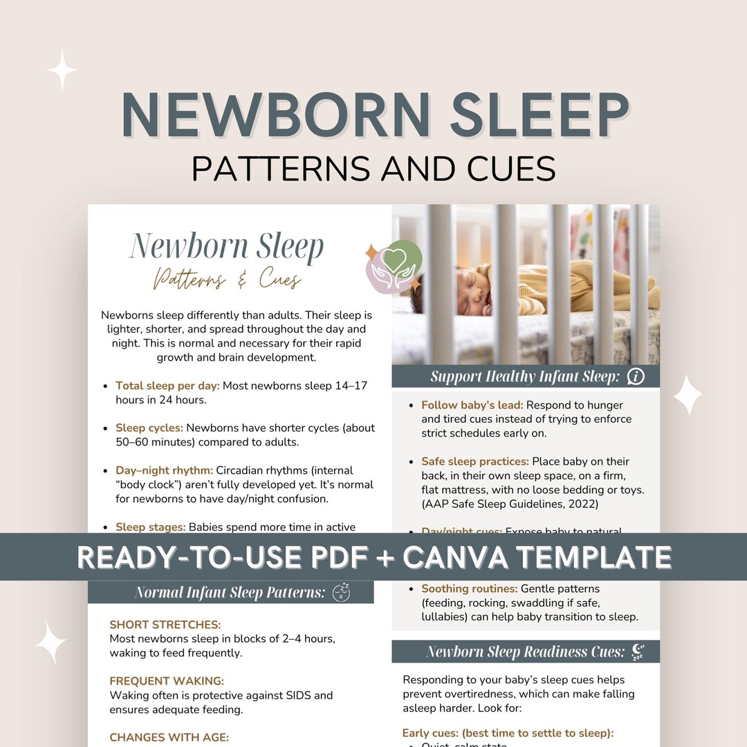 Newborn Sleep Patterns Handout | What’s Normal, Day–night Confusion ...