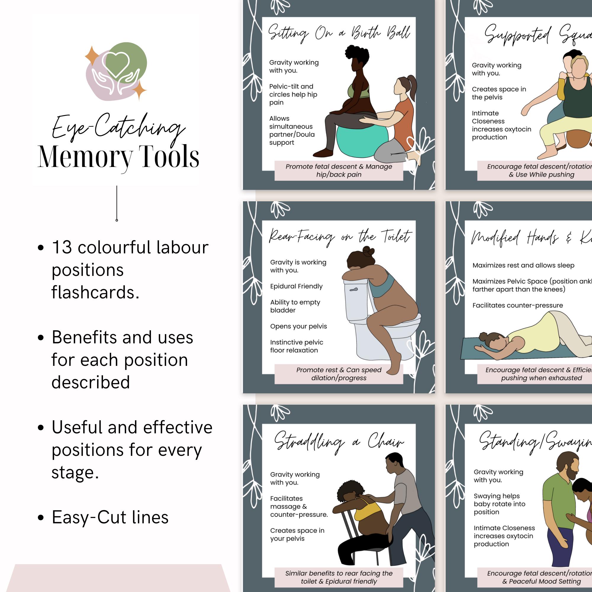 Labor Positions Cards | Printable Birth Positions Guide for Movement ...