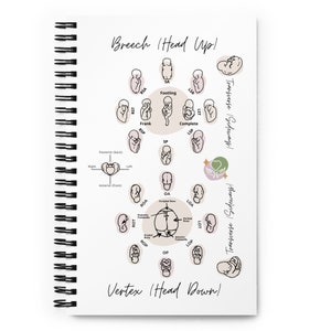 Fetal Positioning Chart Design Spiral Notebook White and Cream Hand ...