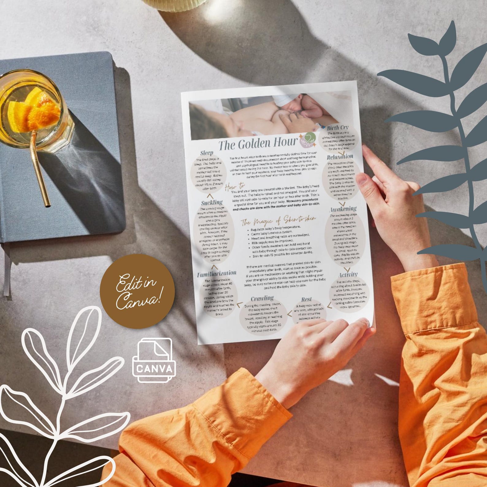 Golden Hour Skin-to-skin Handout: Evidence-based Resource for Doulas ...