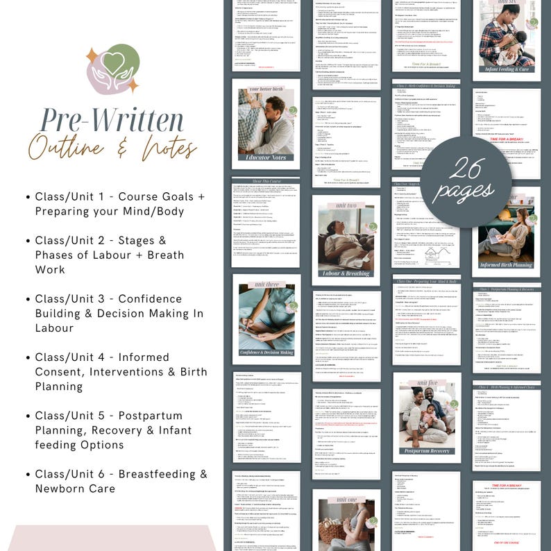 Childbirth Class Curriculum Bundle | Complete Prenatal Teaching Toolkit ...