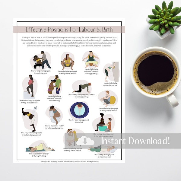 Doula Positions Cheat Sheet - Etsy