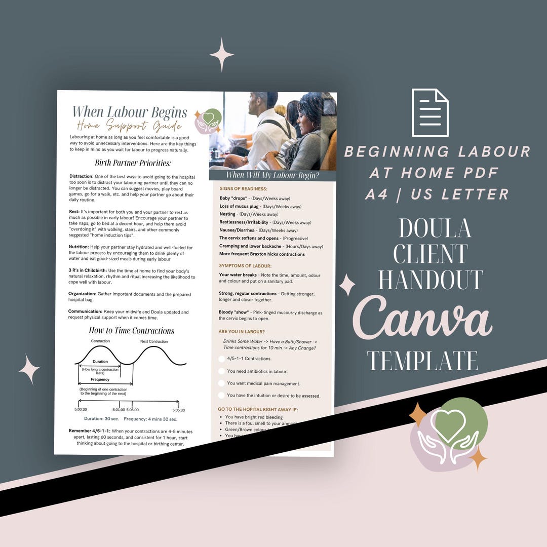 Labour Cheat Sheet Handout | Early Labour Support Guide | Canva ...
