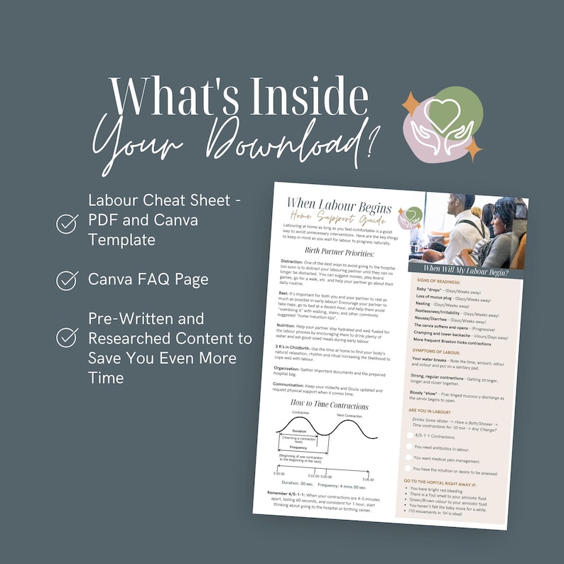 When Labour Begins Handout: Canva Template + PDF - Evidence-based ...