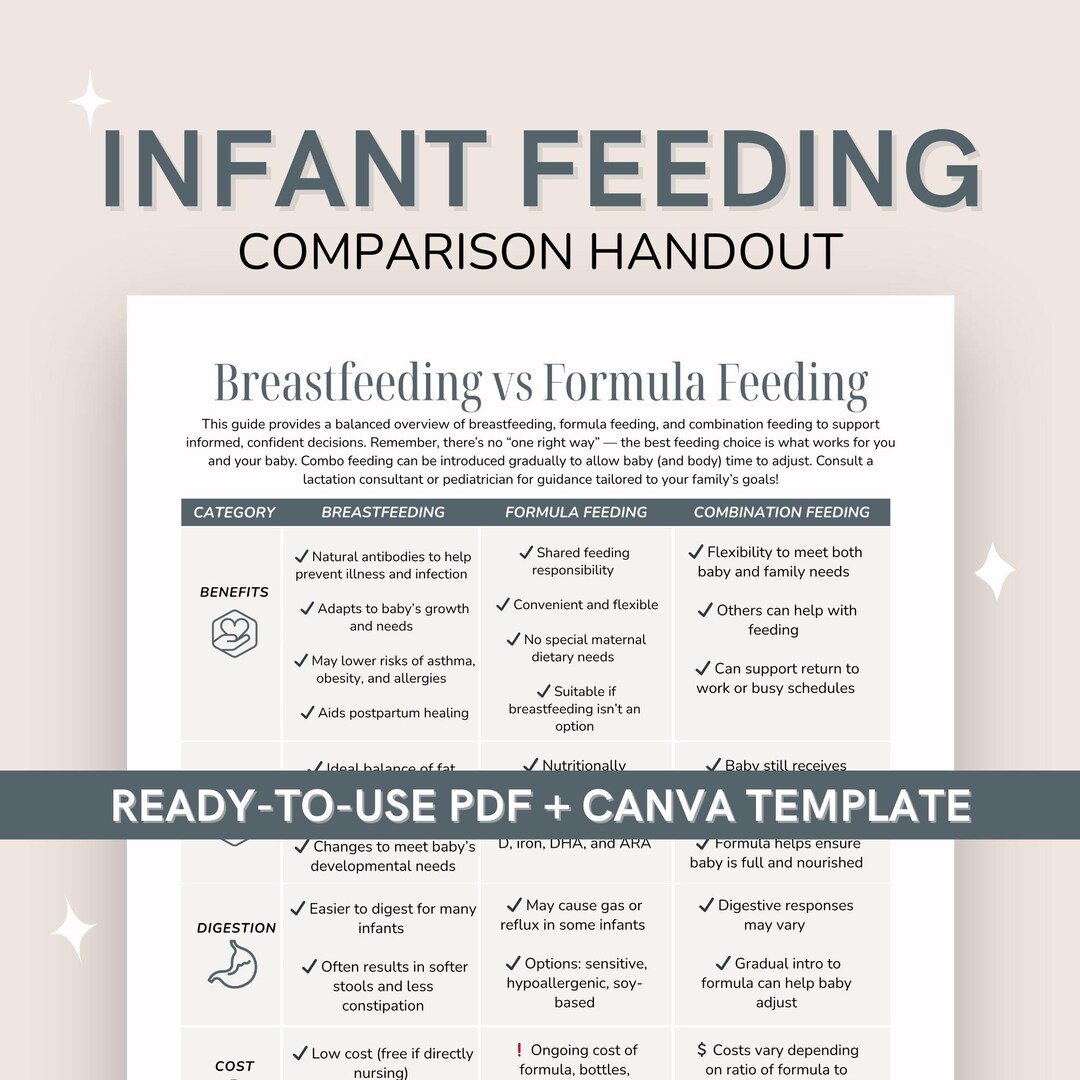 Breastfeeding Vs Formula Handout | Balanced Infant Feeding Comparison ...