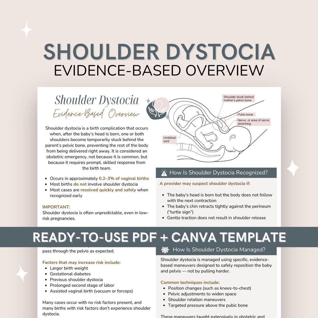 Shoulder Dystocia Overview | Birth Complication, Risks & Management - Etsy