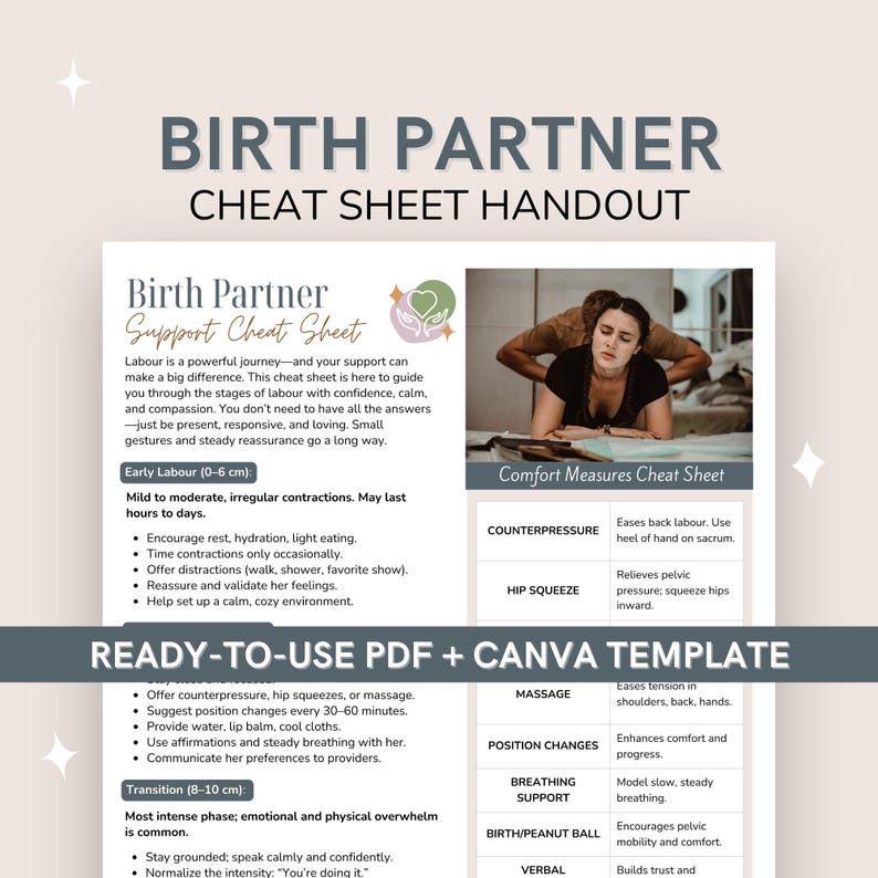 Birth Partner Cheat Sheet | Simple Support Tips for Labour, Birth and ...