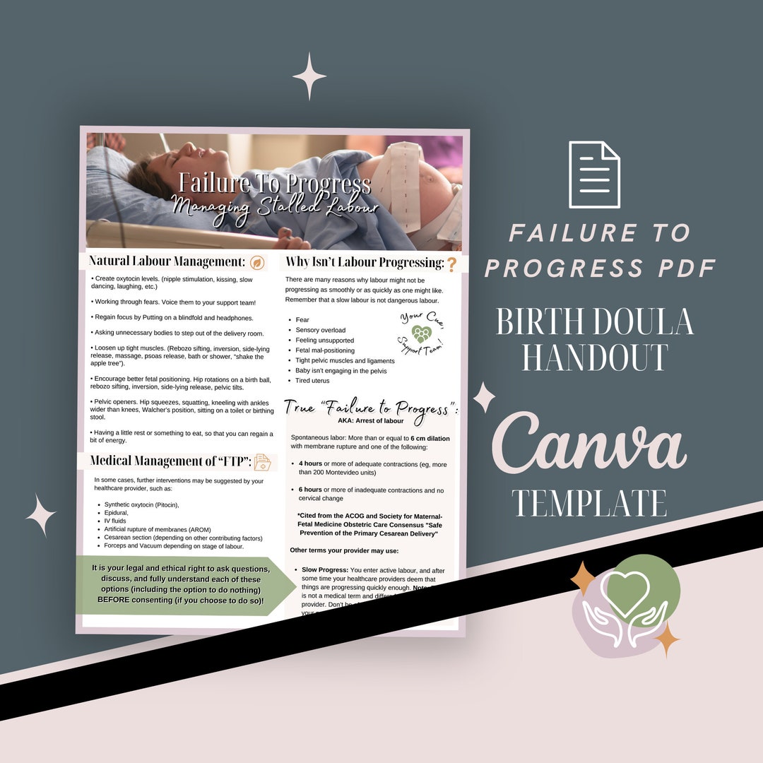 Slow Labour and failure to Progress Birth Doula Handout Childbirth ...