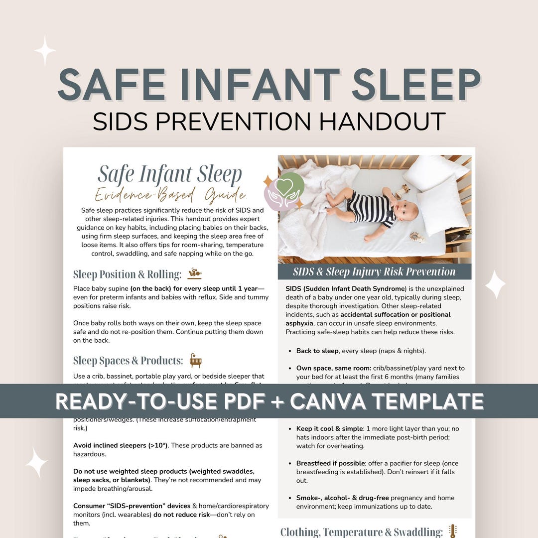 Infant Sleep Safety Guidelines Handout: Canva Template + PDF - Evidence ...
