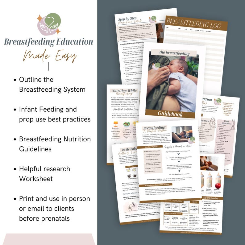 Breastfeeding Basics Guide Printable | Evidence-based Latch, Supply ...