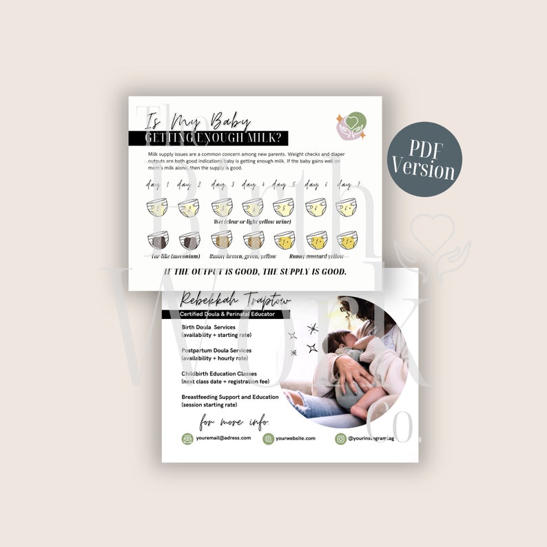 Breastfeeding & Diaper Output Handout: Canva Template + PDF - Evidence ...