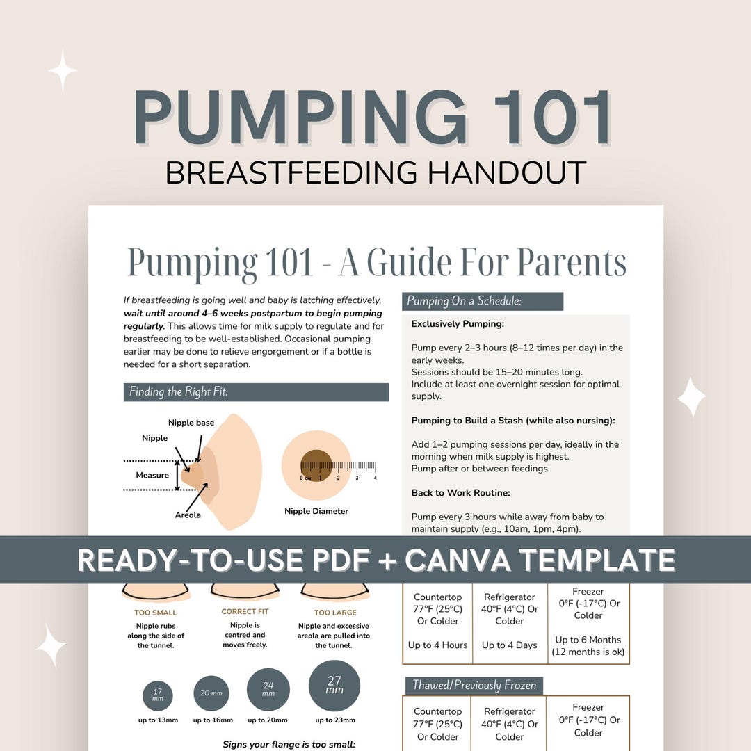 Breast Pumping 101 Guide | Practical Pumping Education and Milk ...