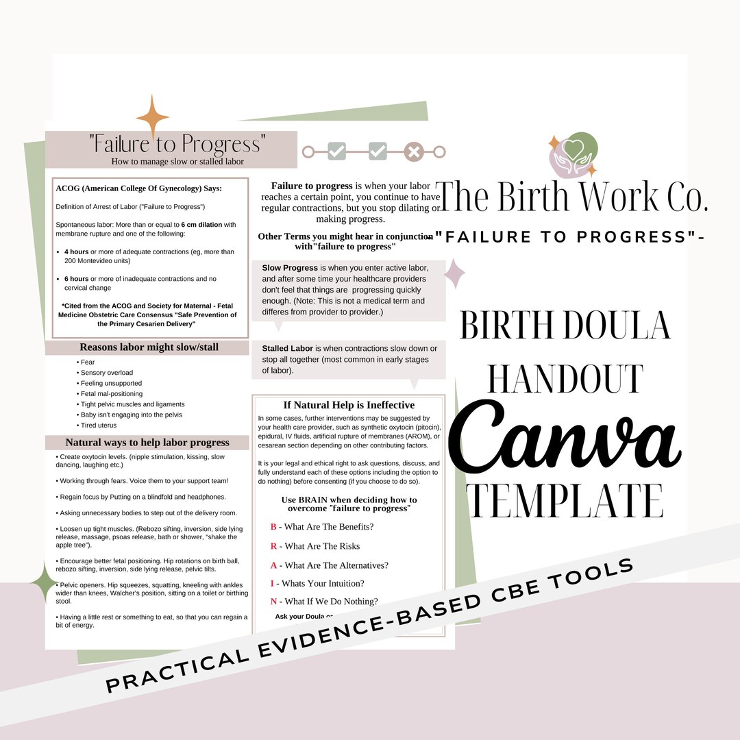 Slow Labor/labour and failure to Progress Birth - Etsy