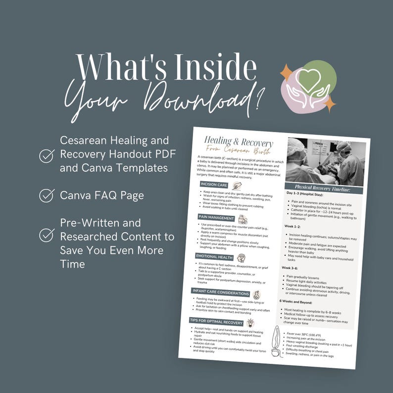 C-section Recovery Guidelines Handout: Evidence-based Resource for ...