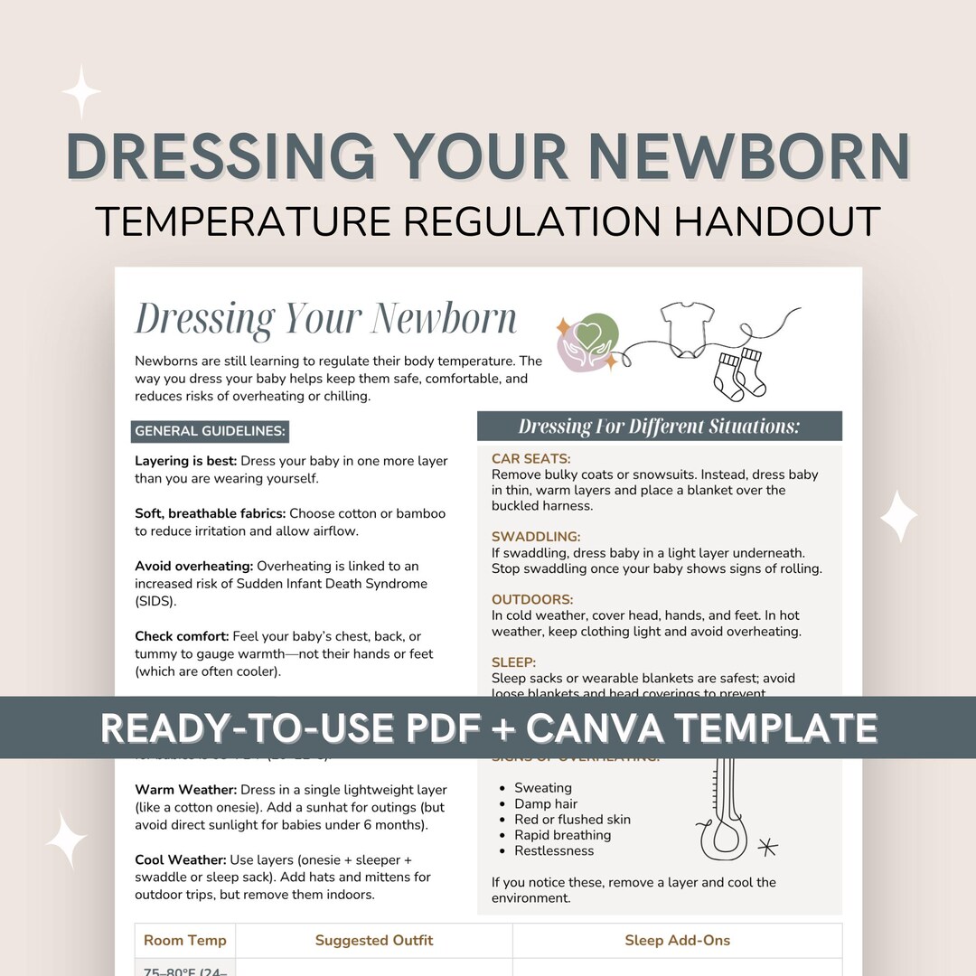 Newborn Dressing Guide | How to Dress a Baby Comfortably in Every ...