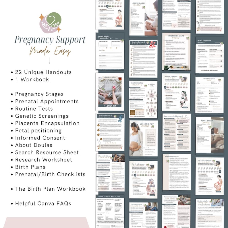 Pregnancy & Prenatal Care Handouts | Client Education Pdfs | Doula ...