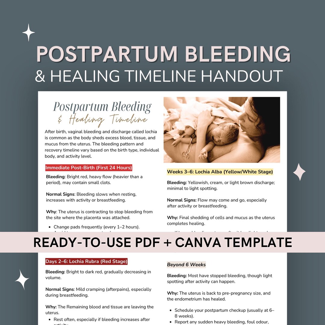 Postpartum Recovery Lochia Timeline Handout: Canva Template + PDF ...