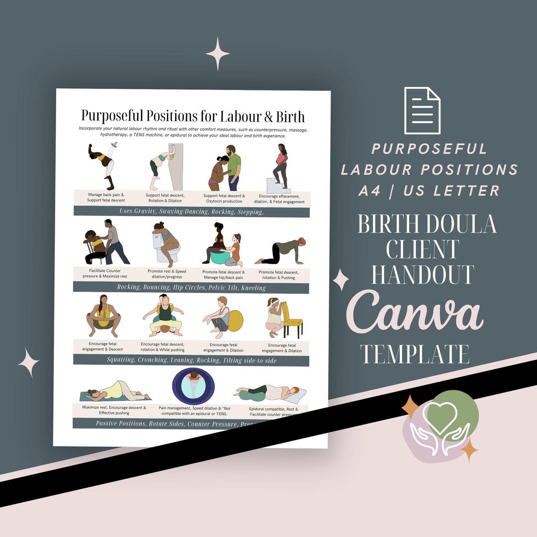 Folleto de posiciones de parto: plantilla de Canva y PDF imprimible ...