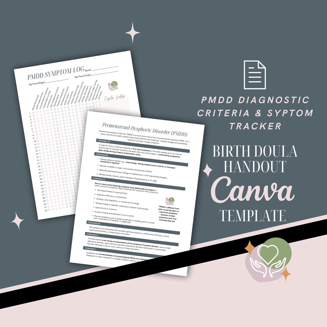 Postpartum Mental Health Log | Daily Mood & Wellness Tracker | Doula ...