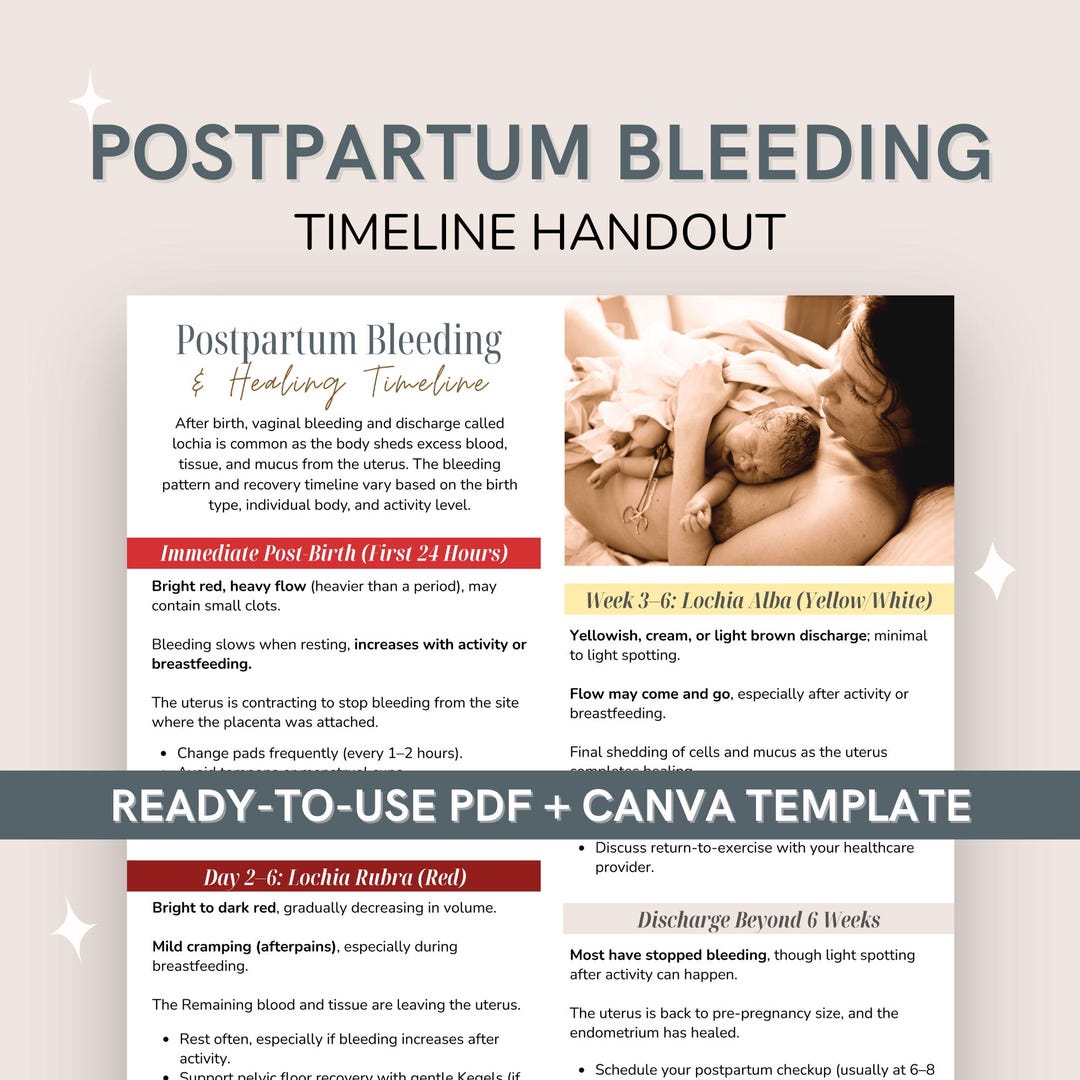 Postpartum Bleeding Timeline | Understanding Lochia and Normal Healing ...