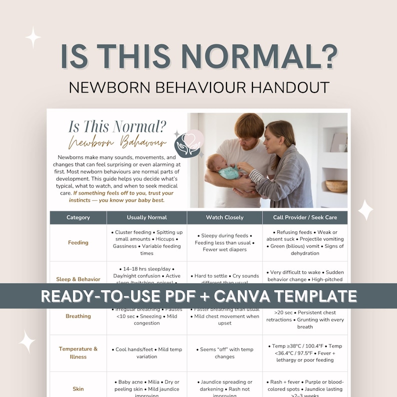 Is This Normal? Newborn Behaviour Handout | Understanding Common ...